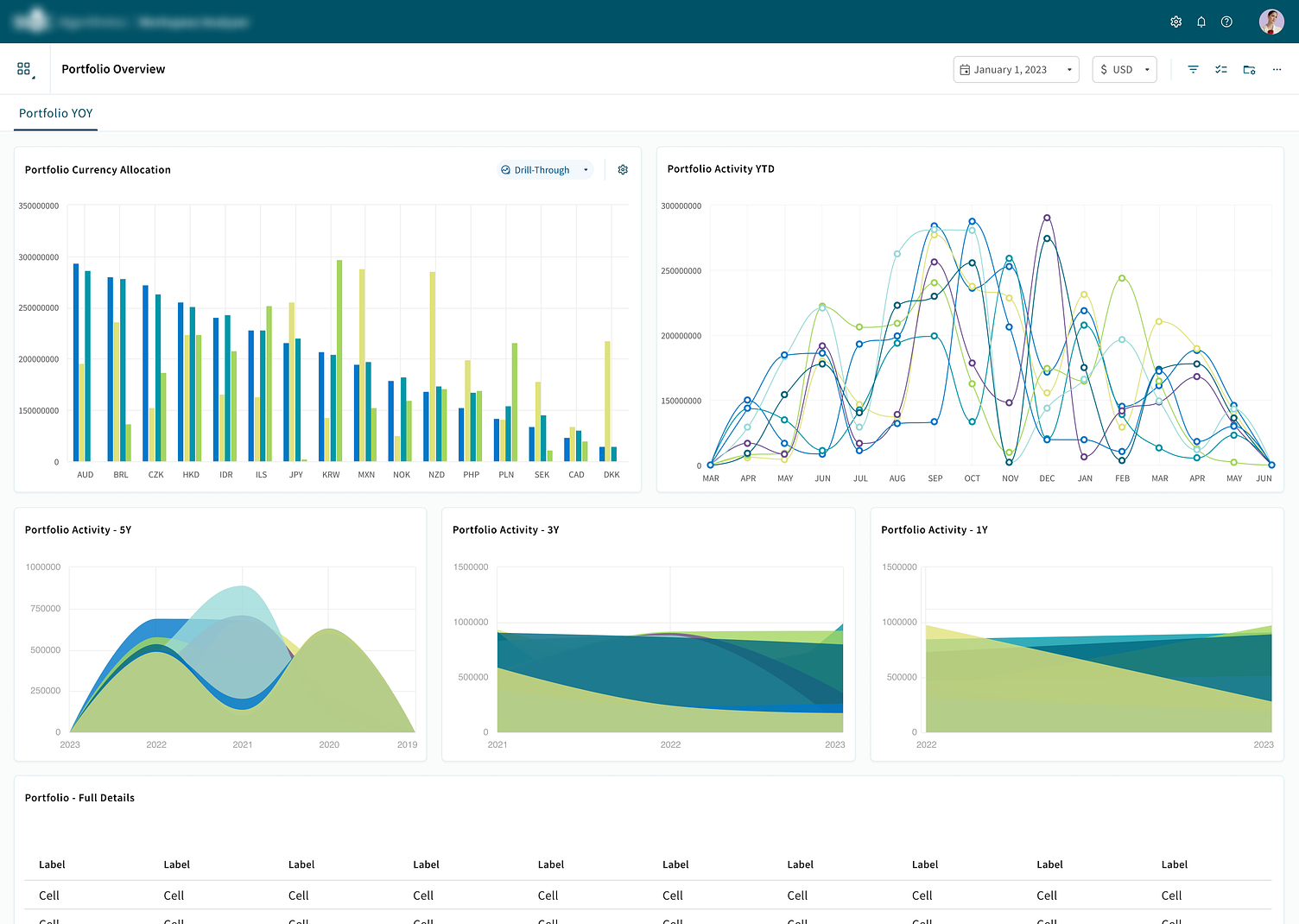 The Ultimate React Personal Portfolio Website